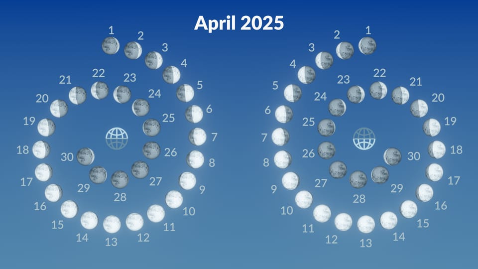 Astronomical Events, April 2025 | Celestial Events | April Night Sky ...