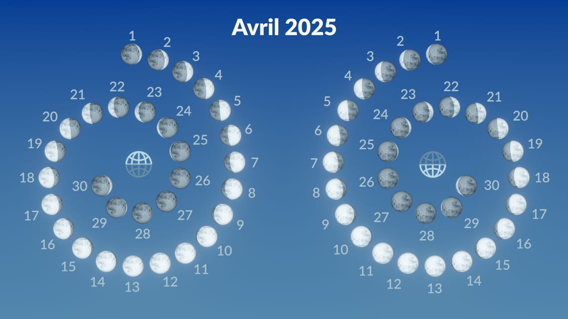 Événements astronomiques avril 2025 | Le ciel avril 2025 | Planete ...