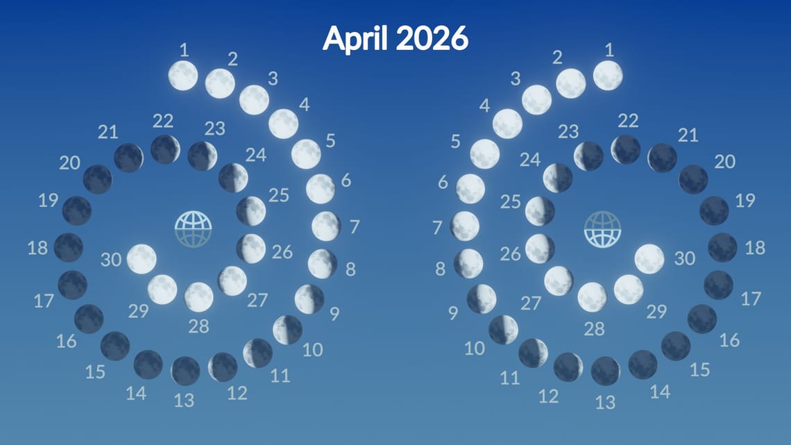 Pink Moon 2026: Full Moon in April — Date & Exact Time, Meaning, Easter ...
