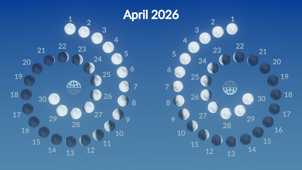 Astronomy Events April 2026: 3 Comets, Lyrid Meteors, Pink Moon, Planet ...