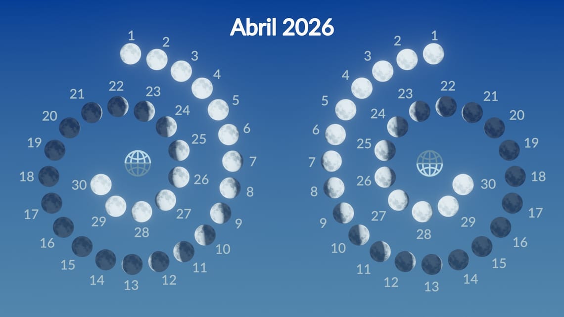 Luna Llena abril 2026 | Próxima Luna Rosa 2026 y su significado | Luna ...