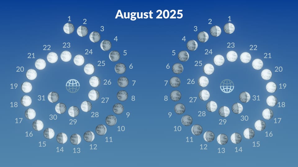 Full Moon August 2025 Meaning | Sturgeon Moon 2025 | New Moon August ...