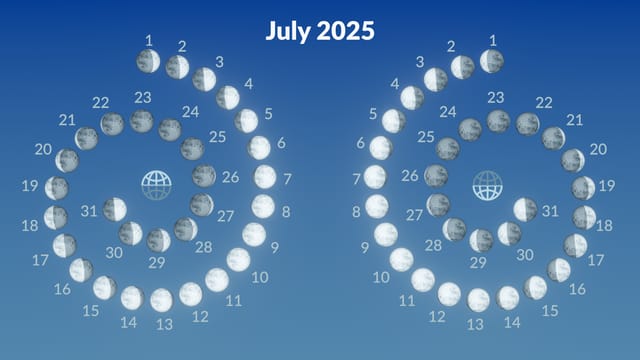 Full Moon July 2025 | Buck Moon 2025 Meaning | July 10 Full Moon | Star ...