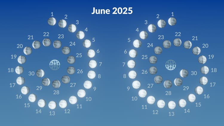 June Sky Events | June Astronomy Events 2025 | June Space | June ...