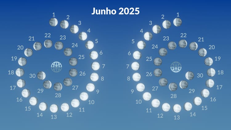Proxima Lua Cheia Junho 2025 | Lua de Morango | Lua de Junho Brasil ...