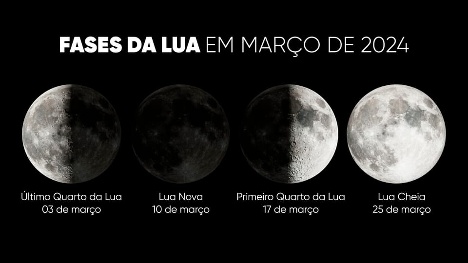 Lua Cheia Março 2024 | Significado da Lua do Minhoco | Lua Nova Março ...