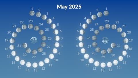 When Is Full Moon, May 2025 | Flower Moon Meaning | May 12 Moon | Star Walk