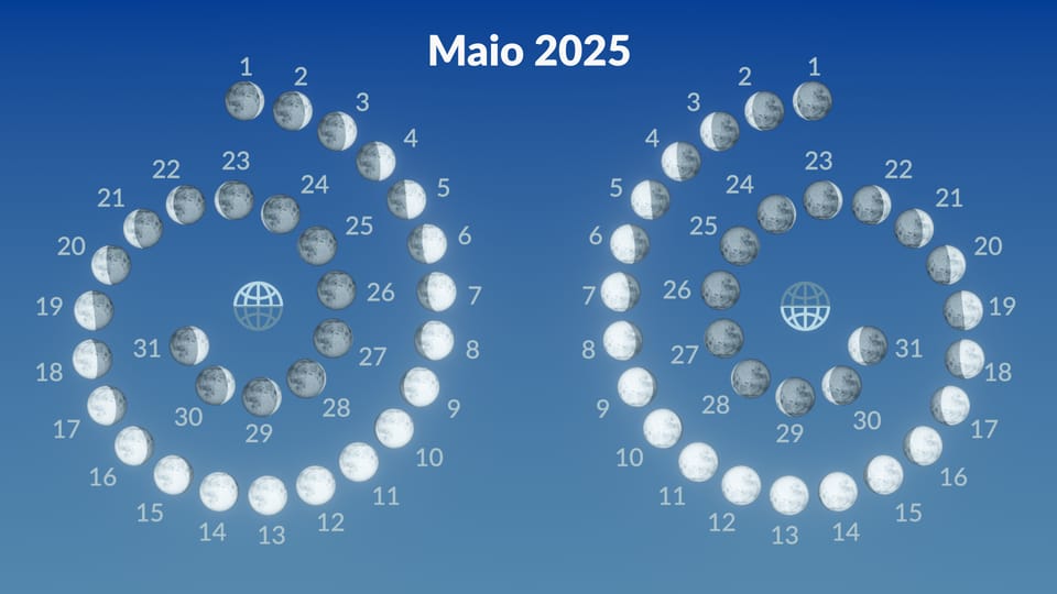 Quando é Lua Cheia Maio 2025 | Lua das Flores 2025 | Luas de Maio ...