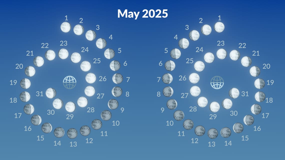 Full Moon May 2025 | Flower Moon Meaning | May 12 Full Moon 2025 | Star ...