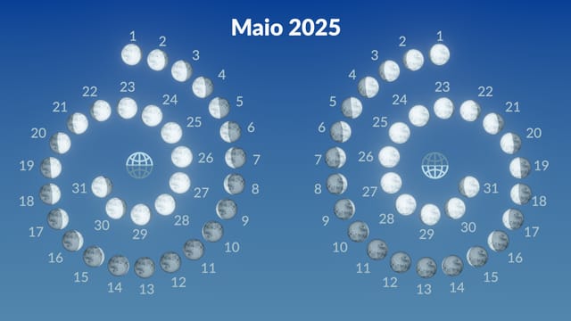 Lua Cheia de maio de 2025 | Significado do nome Lua das Flores | Lua ...