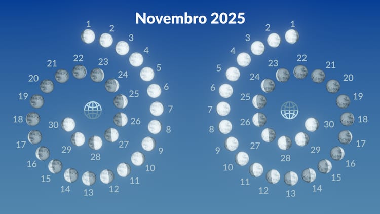 Lua Cheia Novembro 2025 | Super Lua Novembro 2025 | Fases da Lua Novembro | Star Walk