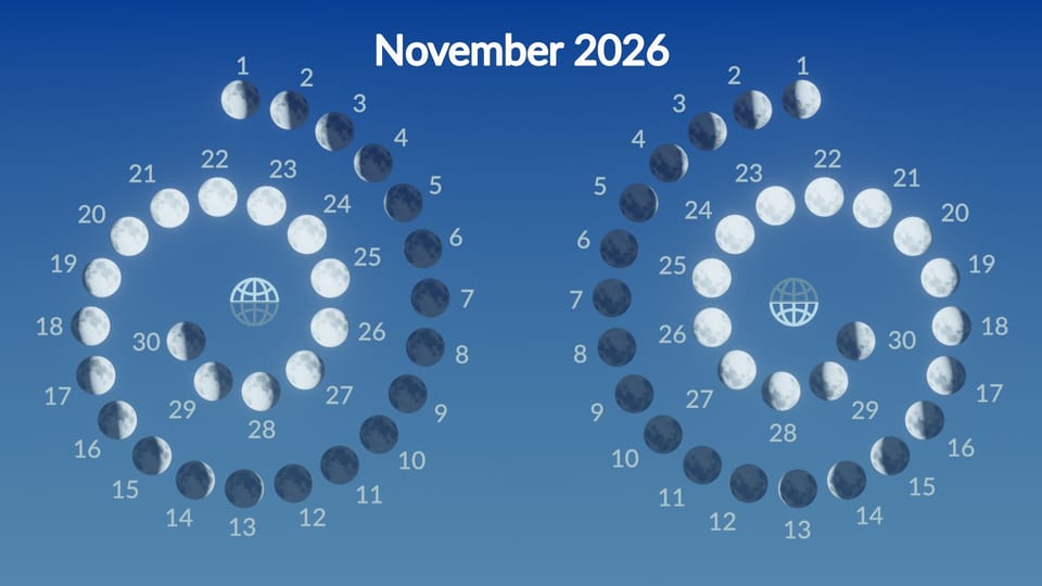 Full Moon November 2026 | Supermoon November 2026 | Super Beaver Moon ...