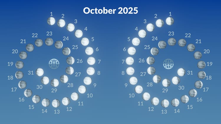 Full Moon October 2025 | Harvest Moon | Supermoon 2025 | Full Moon in ...