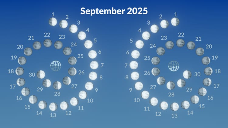 Full Moon September 2025 | Corn Moon | Harvest Moon 2025 | Supermoon ...