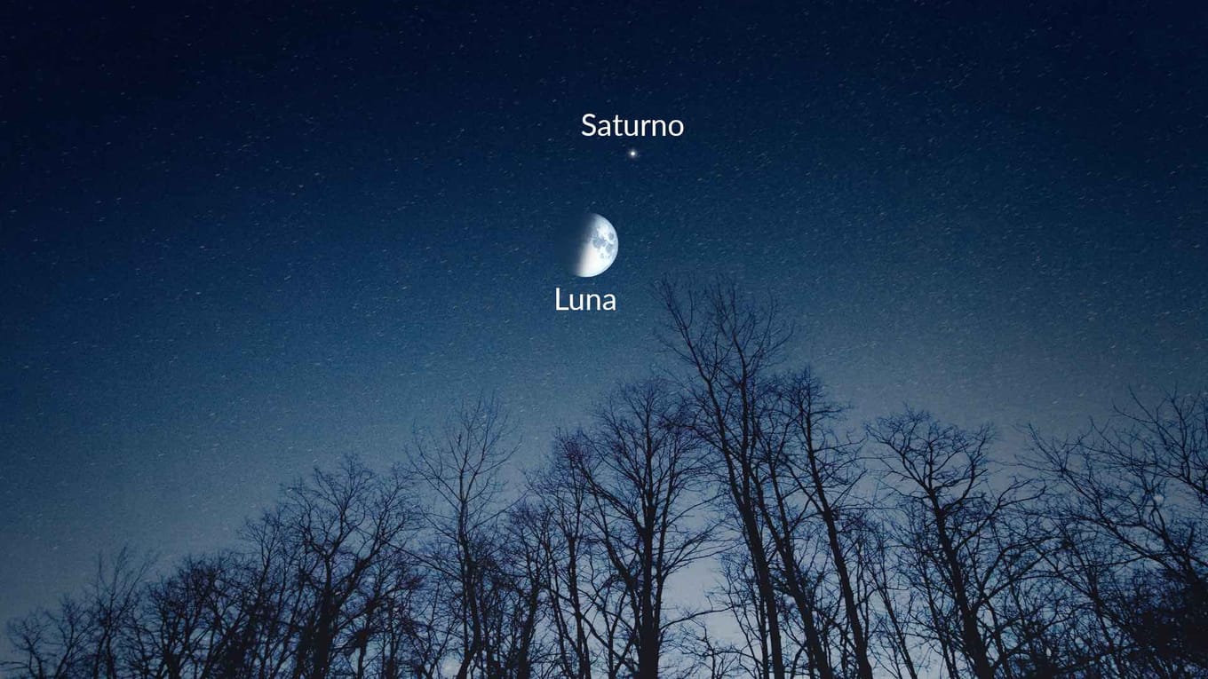 Pianeti visibili vicino alla Luna | Stella luminosa vicino alla Luna ...