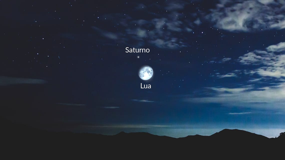 Qual planeta está próximo da Lua | Conjunção Lua-Vênus | Lua e Saturno ...
