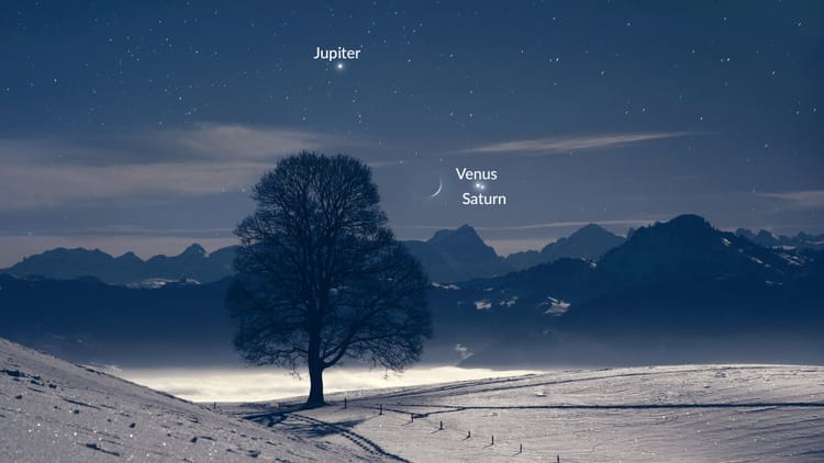 Night Sky Tonight | Planets January 2023 | Astronomical Events Today ...