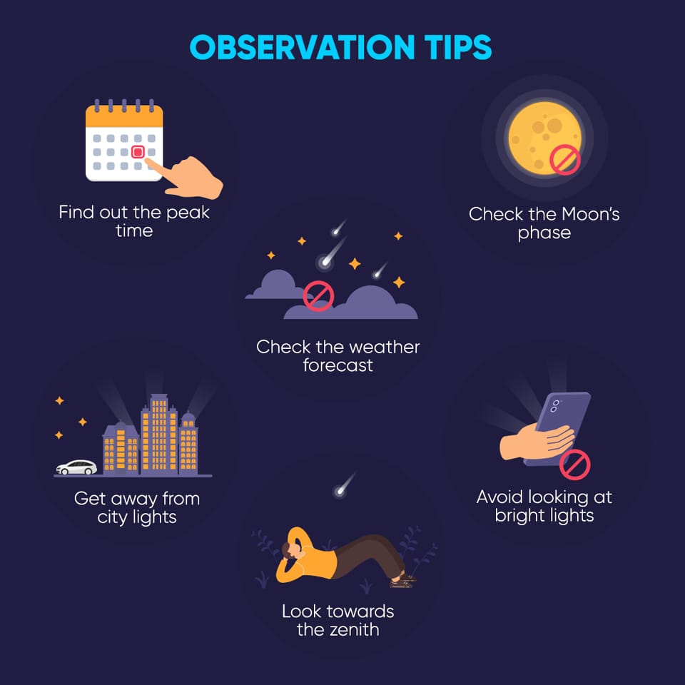 Observation tips | Star Walk