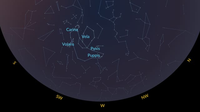 Night Sky in March 2026: Celestial Events, Moon & Planets Visibility