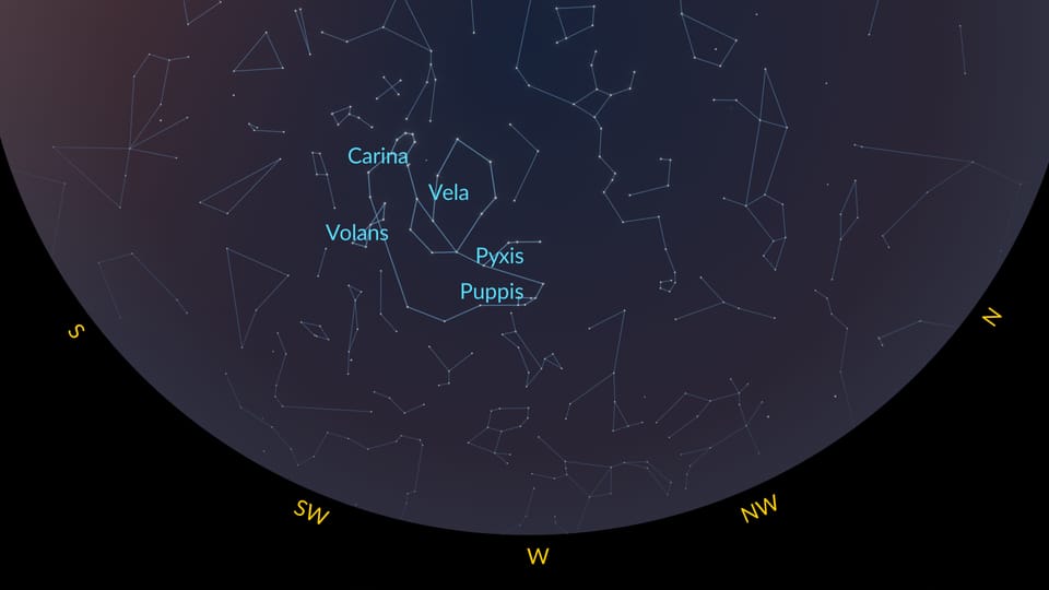 Night Sky in March 2026: Celestial Events, Moon & Planets Visibility