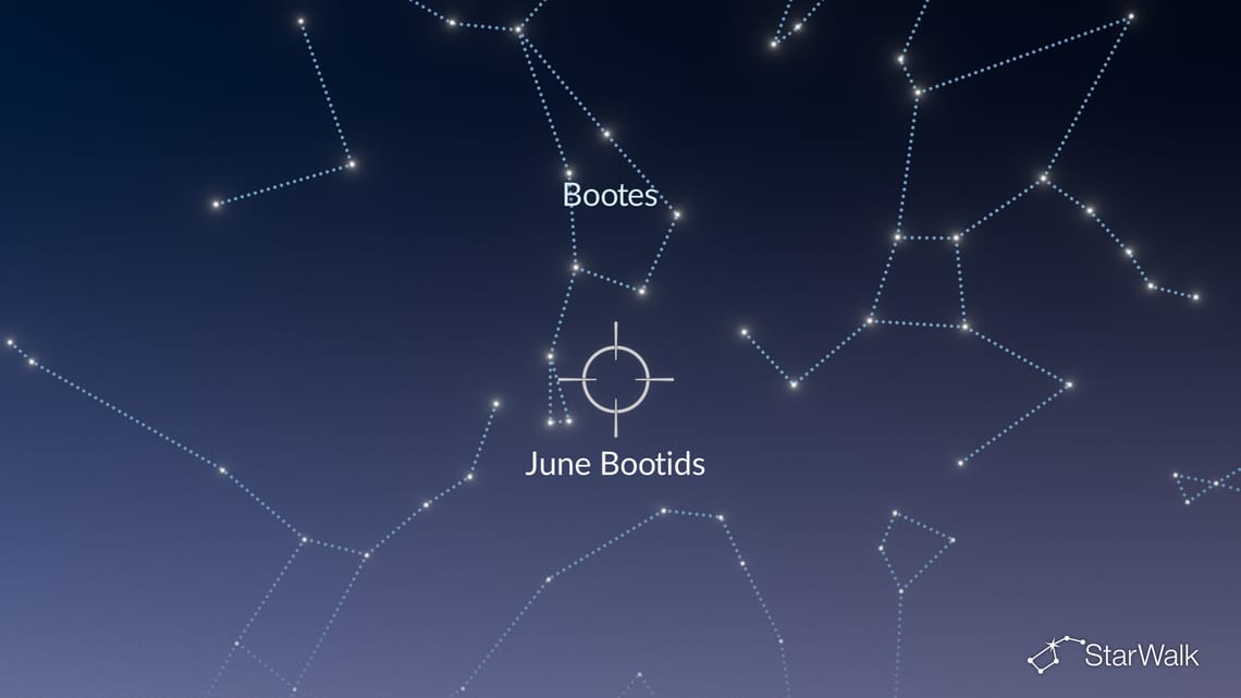 What’s in the Sky Tonight? June 2026 Daily Astronomy Guide
