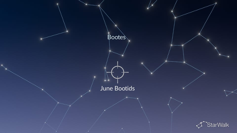 What’s in the Sky Tonight? June 2026 Daily Astronomy Guide