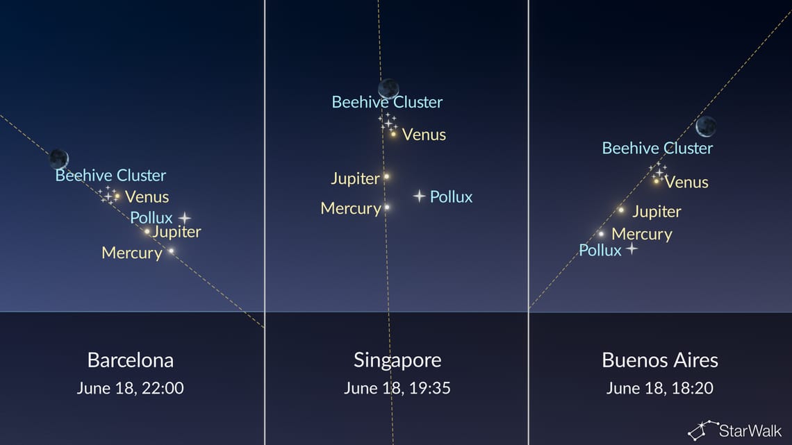 What’s in the Sky Tonight? June 2026 Daily Astronomy Guide