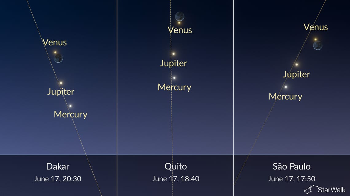 What’s in the Sky Tonight? June 2026 Daily Astronomy Guide