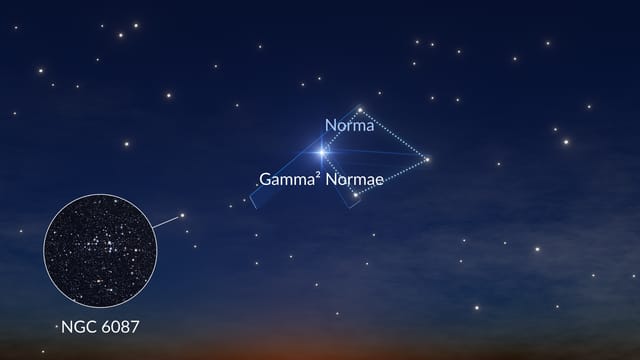 July Constellations — Starry Sky Guide | Stars in the July Sky ...