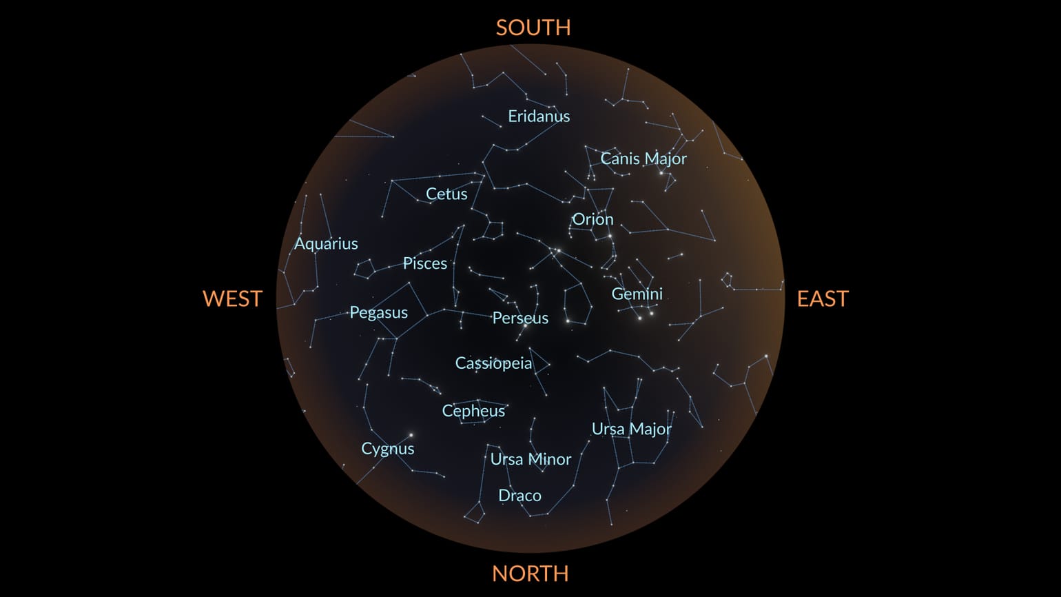 Astronomical Events in November 2024 | November Celestial Events ...
