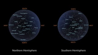 October Astronomical Events | October Celestial Events | October Space ...