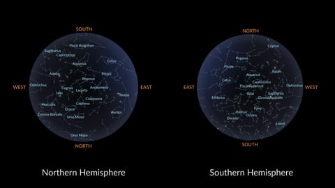 October Astronomical Events | October Celestial Events | October Space ...