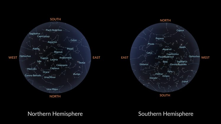 October Astronomical Events | October Celestial Events | October Space ...