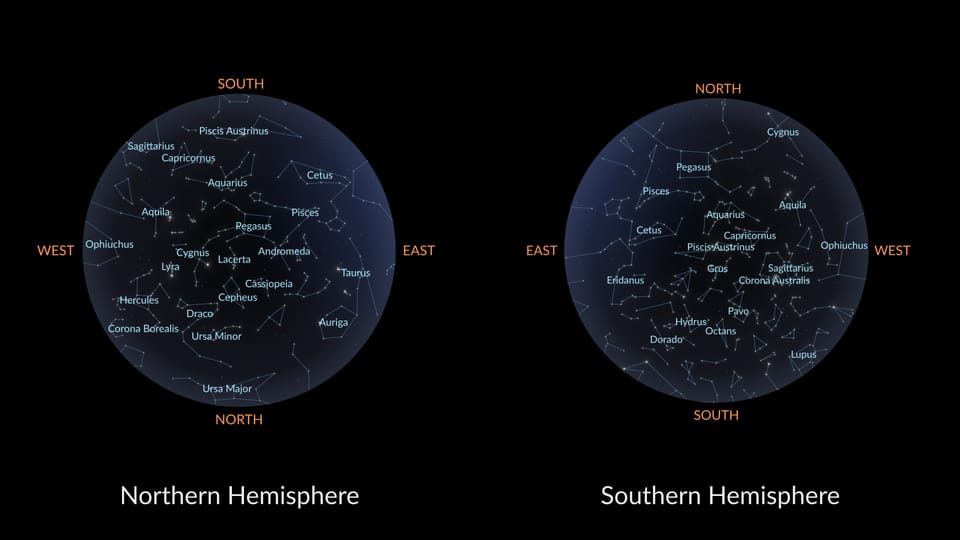 October Astronomical Events | October Celestial Events | October Space ...