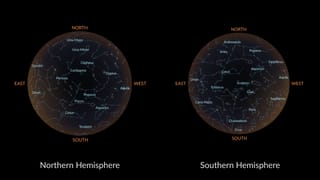 October Stars | October Constellation Pegasus, Piscis Austrinus | Fall ...