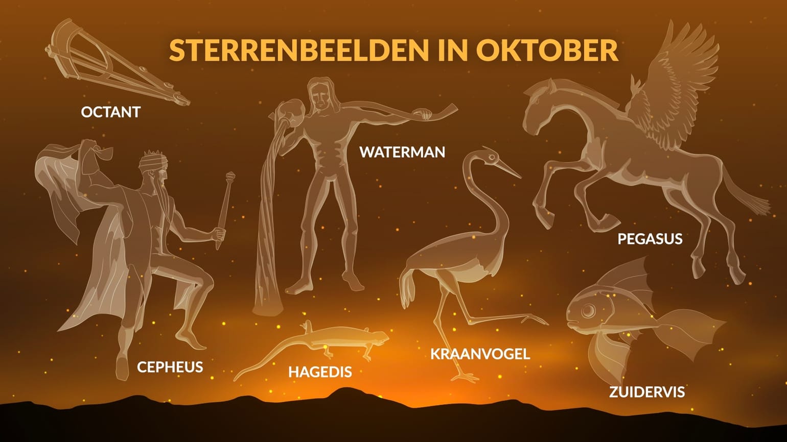 Namen van sterrenbeelden | Sterrenbeelden van de dierenriem | Hoe veel ...