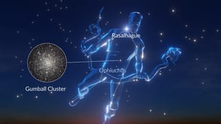 July Constellations — Starry Sky Guide | Stars in the July Sky ...