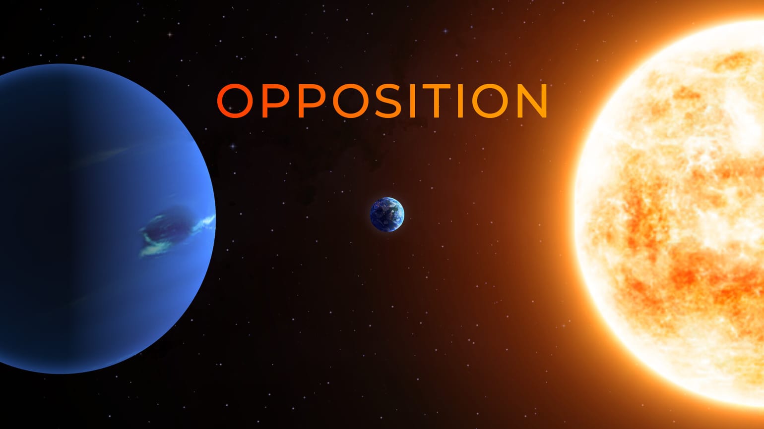 Next Opposition of Mars | When Is the Best Time to See Mars