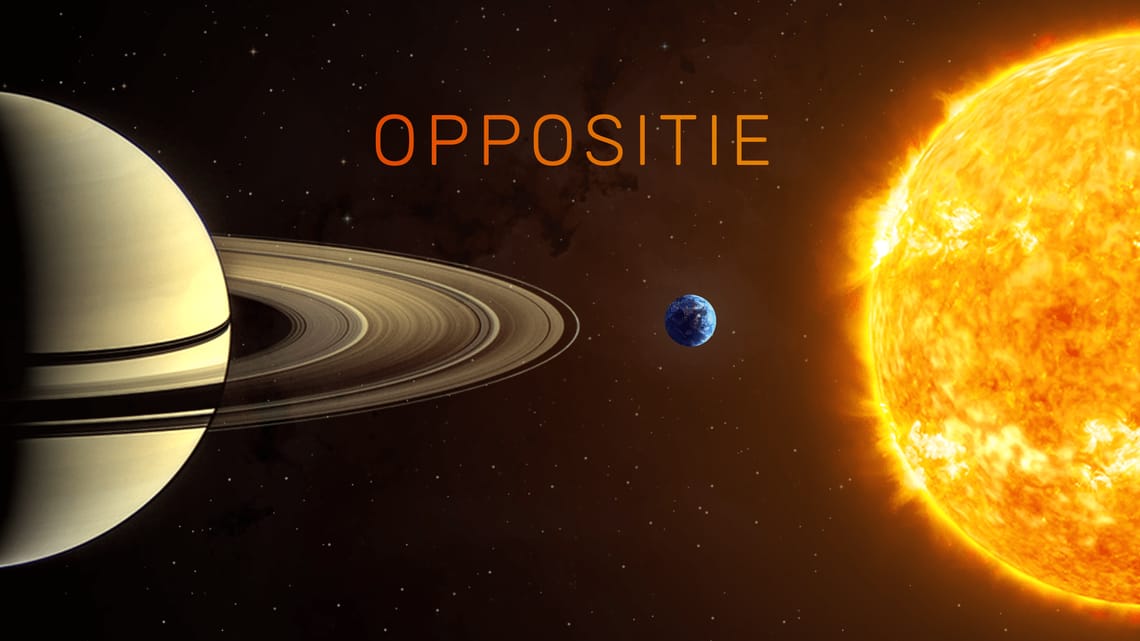 Ster vs. Planeet | Zijn Planeten — Sterren | Verschil Tussen Sterren en ...
