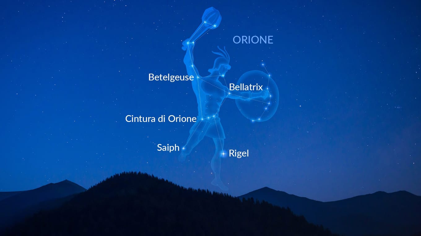 Nomi delle costellazioni | Costellazioni zodiacali | Quante costellazioni ci sono | Cosa sono ...