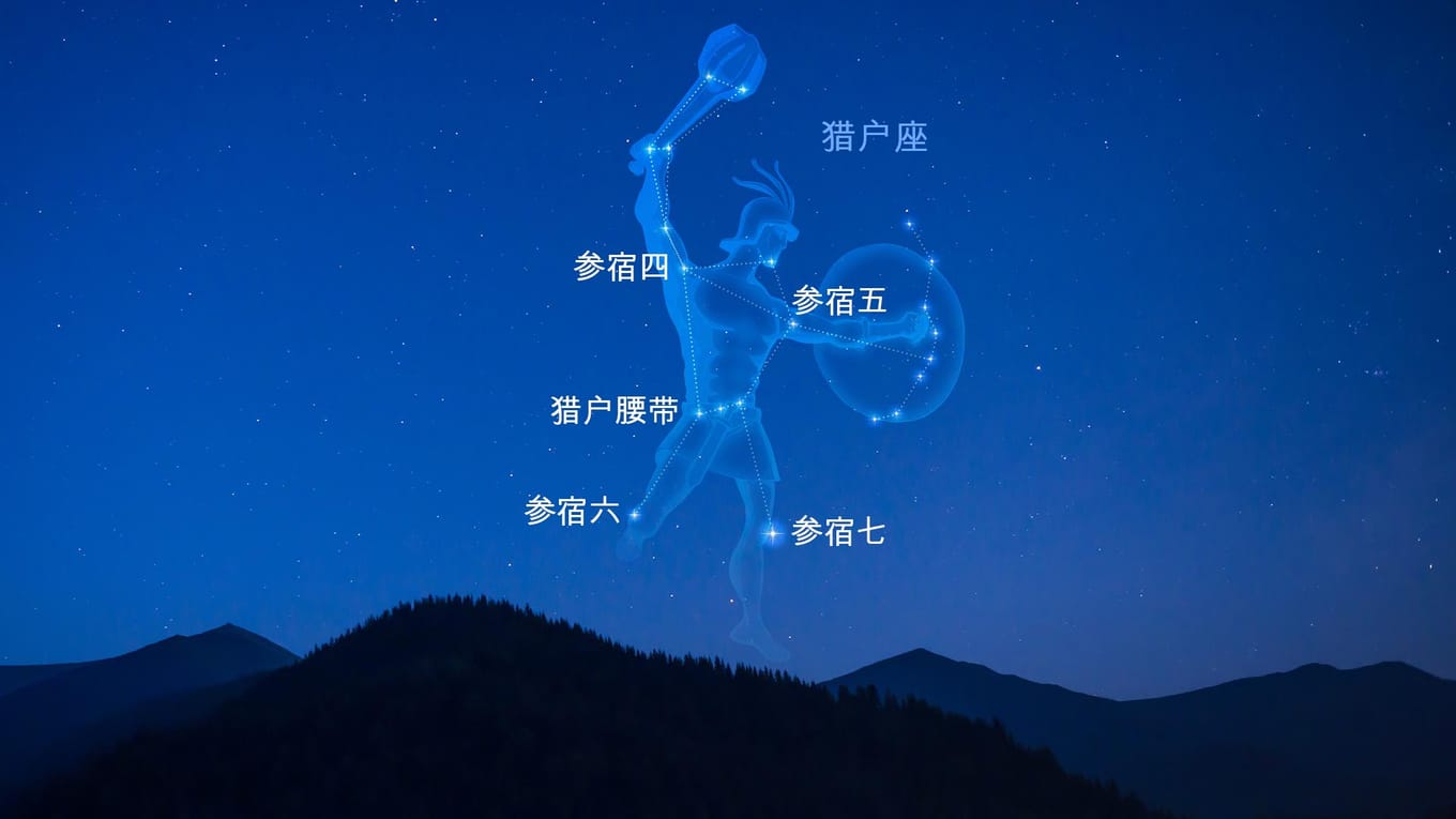 天文星座 | 有什么星座 | 如何看星座 | Star Walk