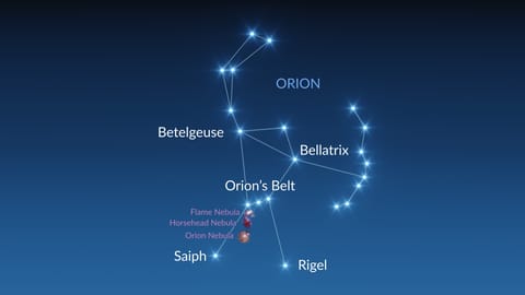 Orion Constellation Orion Stars Orion Belt Orion The Hunter