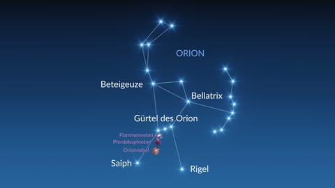 Sternbild Orion – Sterne, Bedeutung | Gürtel des Orion | Oriongürtel – 3 Sterne in einer Reihe ...