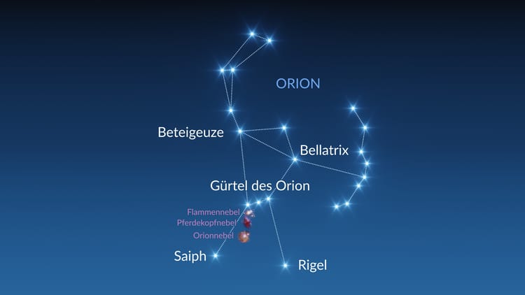 Sternbild Orion – Sterne, Bedeutung | Gürtel des Orion | Oriongürtel ...