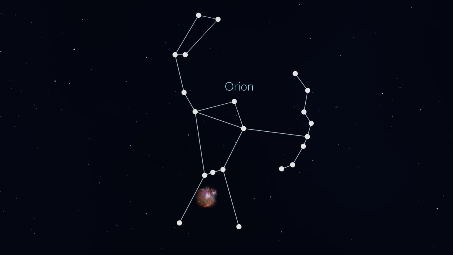 Astronomy for Beginners | Andromeda Galaxy Through Binoculars | Astro Binoculars | Orion Nebula ...