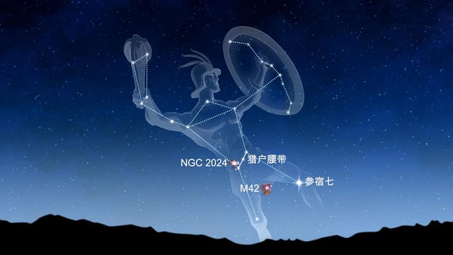 星座 日期 表 | 2023 星座 | 星座 时间 | 狮子座日期 | 金牛座日期 | Star Walk
