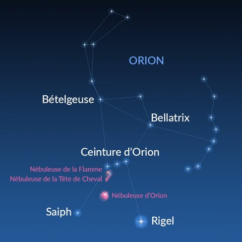 Constellation d’Orion | Faits sur la Constellation d’Orion | Signification de la Constellation d ...