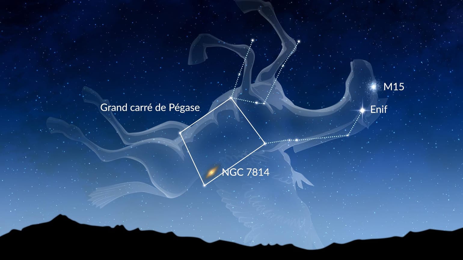 Constellations saisonnières de l’hémisphère Nord | Constellations du Nord | Constellations de ...