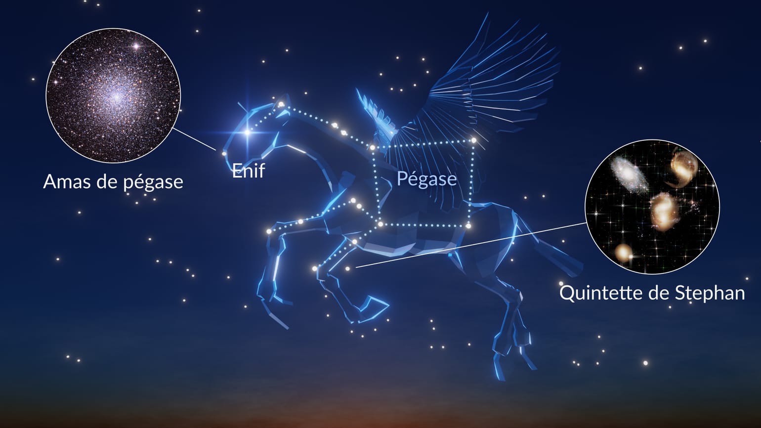 Constellations d'octobre | Étoiles visibles en octobre | Poisson Austral, Pégase, Verseau | Star ...