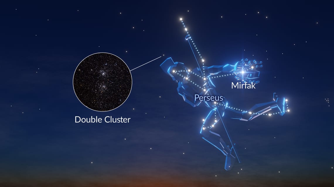 December Constellations | Winter Constellations Northern Hemisphere ...